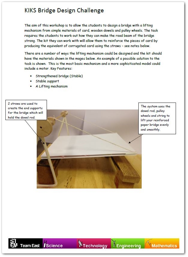 Bridge Design | KIKS - Kids Inspire Kids for STEAM